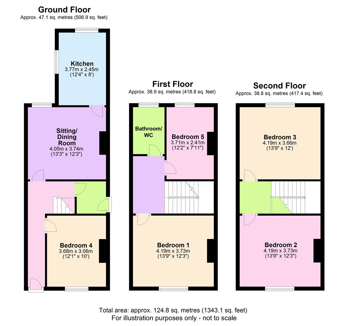 Property Details for Latimer Road, Eastbourne - Town Property Estate Agents. Eastbourne East ...